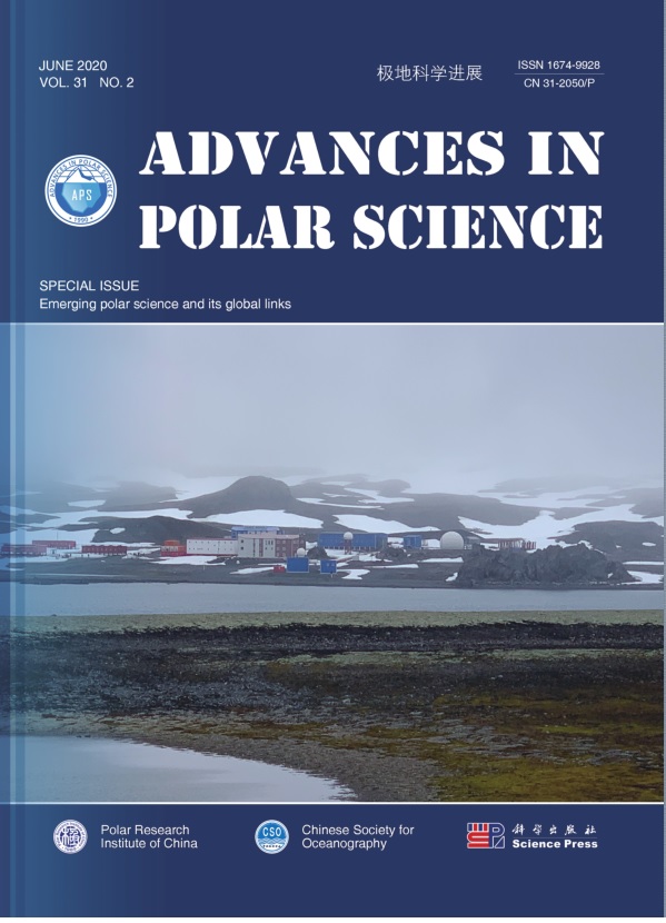 Global Change Research Data Publishing & Repository