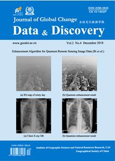 Global Change Research Data Publishing & Repository