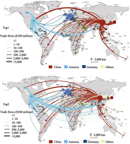 World Trade Flow Map