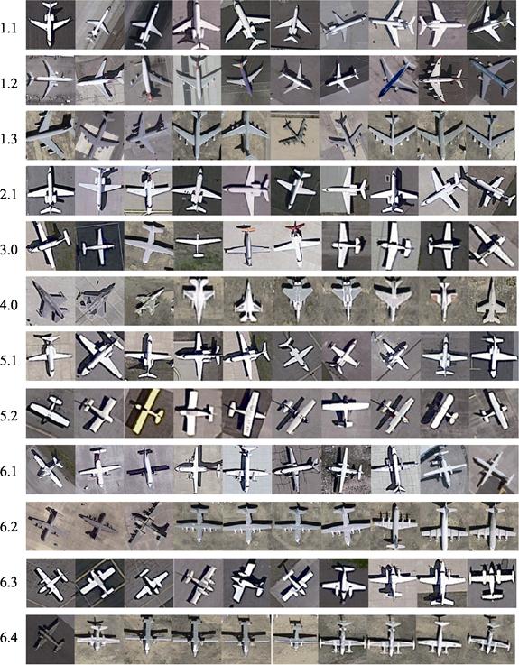 Global Change Research Data Publishing & Repository