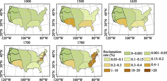 Global Change Research Data Publishing & Repository