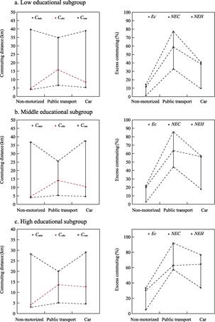 Global Change Research Data Publishing & Repository