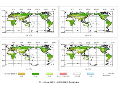 全球变化科学研究数据出版系统